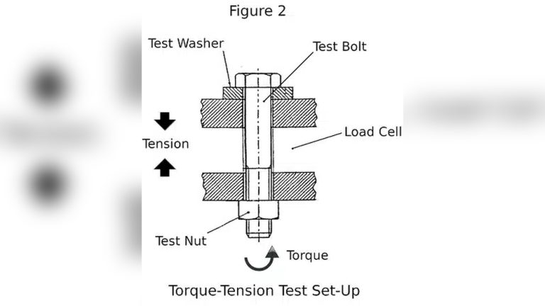 How to Calculate Fastener Torque: Expert Tips for Precision ...