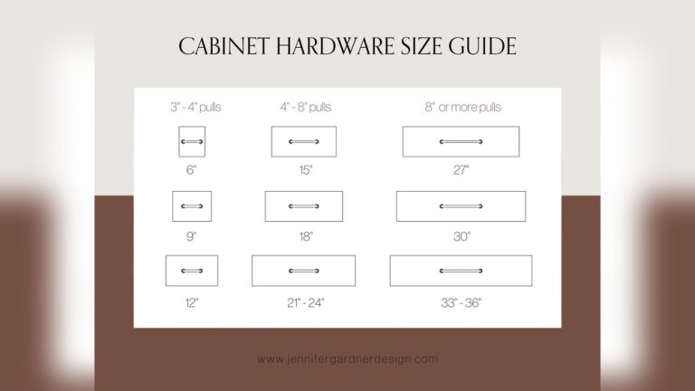 How to Determine the Size of Cabinet Hardware: Easy Expert Tips ...