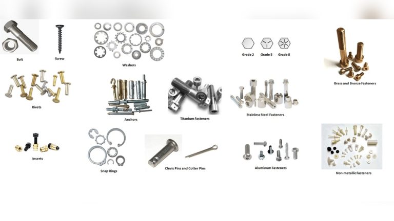 What is a Metal Fastener Called: Ultimate Guide to Types & Uses ...